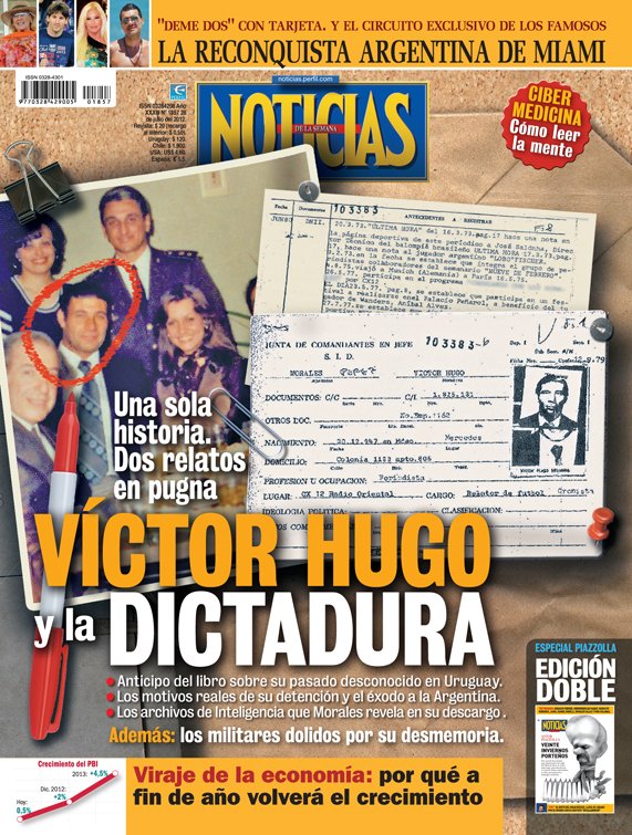 Mis respuestas a las preguntas de la revista Noticias | Victor Hugo Morales